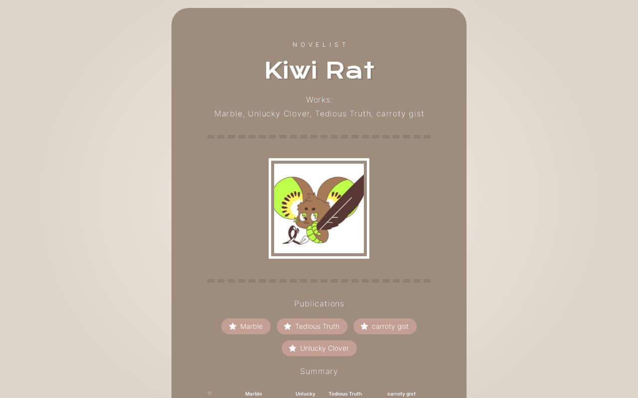 Kiwi Rat